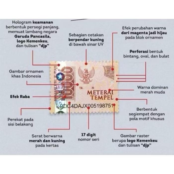 SIPLah Telkom - Belanja Keperluan Sekolah Online Makin Mudah