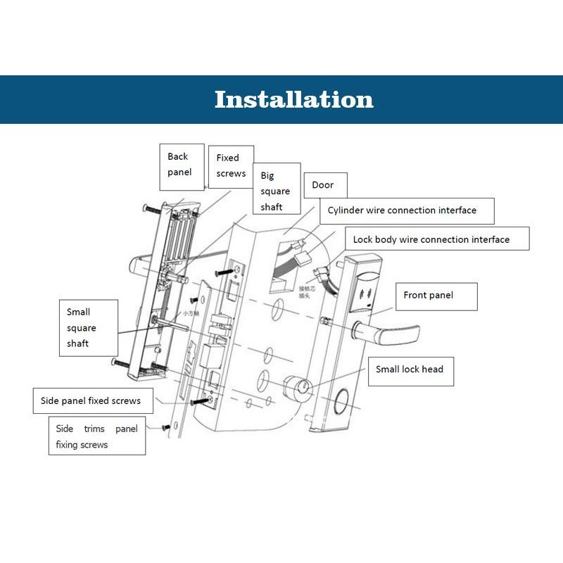 Hotel Millenix Kartu Kunci Manual Siplah