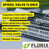 SIPLah Telkom - Belanja Keperluan Sekolah Online Makin Mudah