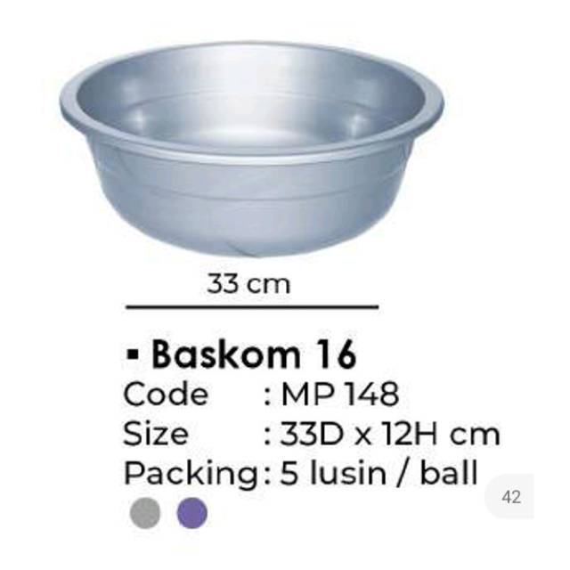 Baskom | SIPLah