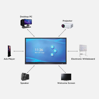 SIPLah Telkom - Belanja Keperluan Sekolah Online Makin Mudah