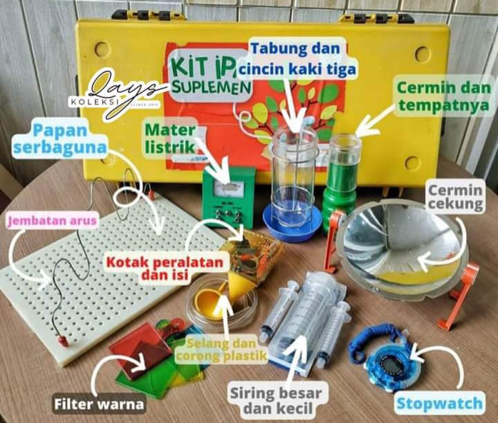 KIT IPA SD | SIPLah