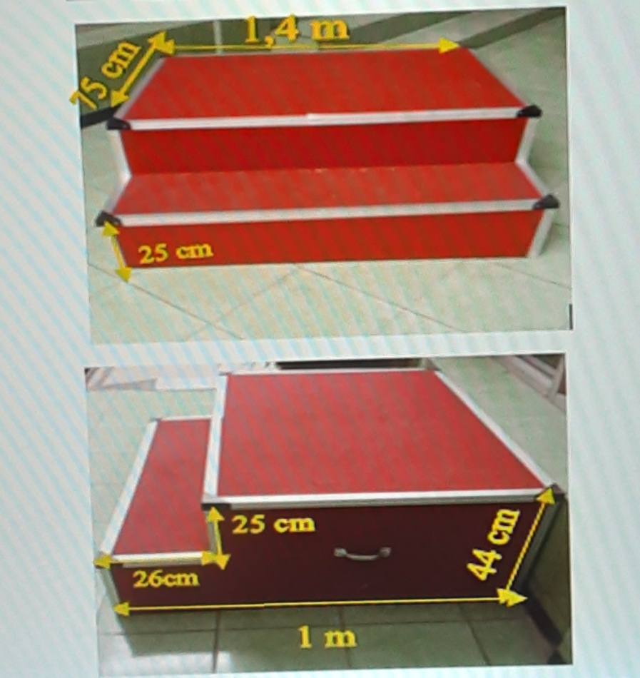 SIPLah Telkom - Belanja Keperluan Sekolah Online Makin Mudah