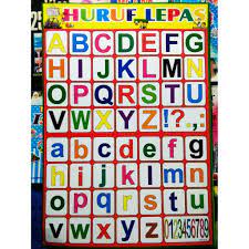 POSTER ABJAD/ANGKA | SIPLah