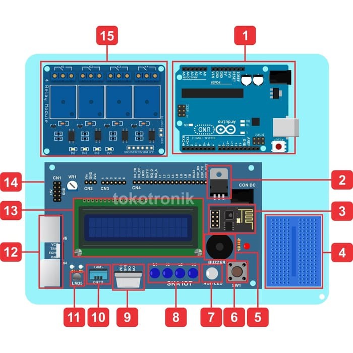 SIPLah Telkom - Belanja Keperluan Sekolah Online Makin Mudah