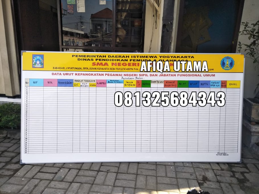 SIPLah Telkom - Belanja Keperluan Sekolah Online Makin Mudah