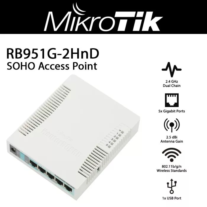 ROUTER MIKROTIK WIRELESS RB951G-2HnD | SIPLah