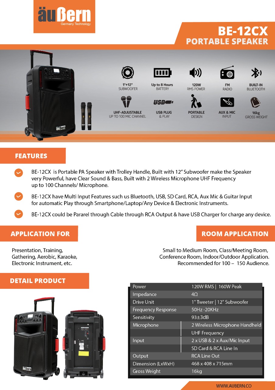 SIPLah Telkom - Belanja Keperluan Sekolah Online Makin Mudah