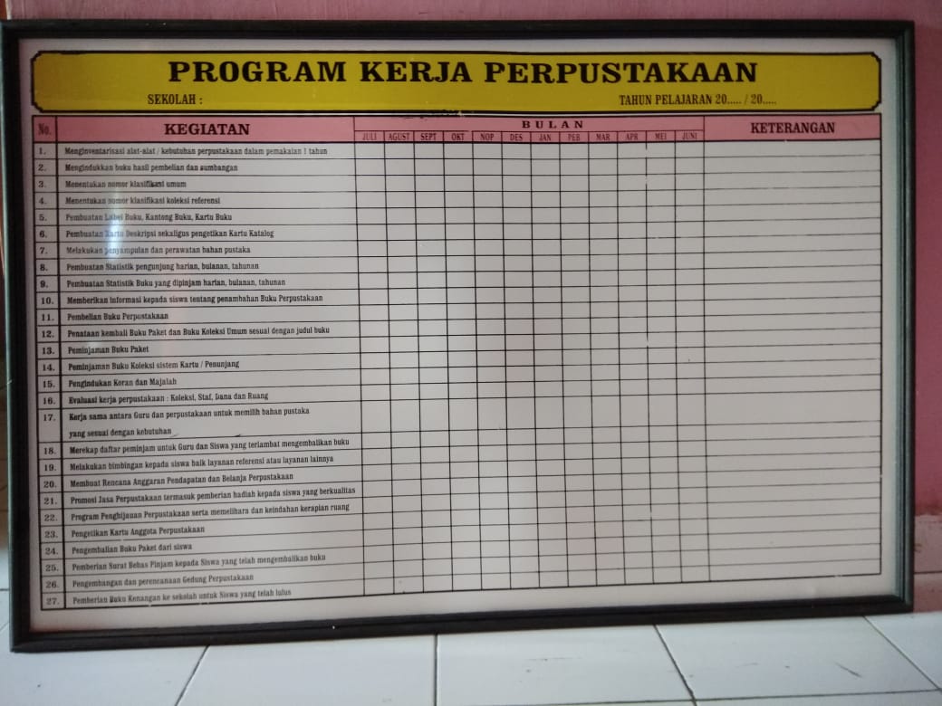 SIPLah Telkom - Belanja Keperluan Sekolah Online Makin Mudah