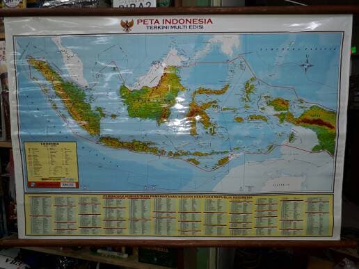 SIPLah Telkom - Belanja Keperluan Sekolah Online Makin Mudah