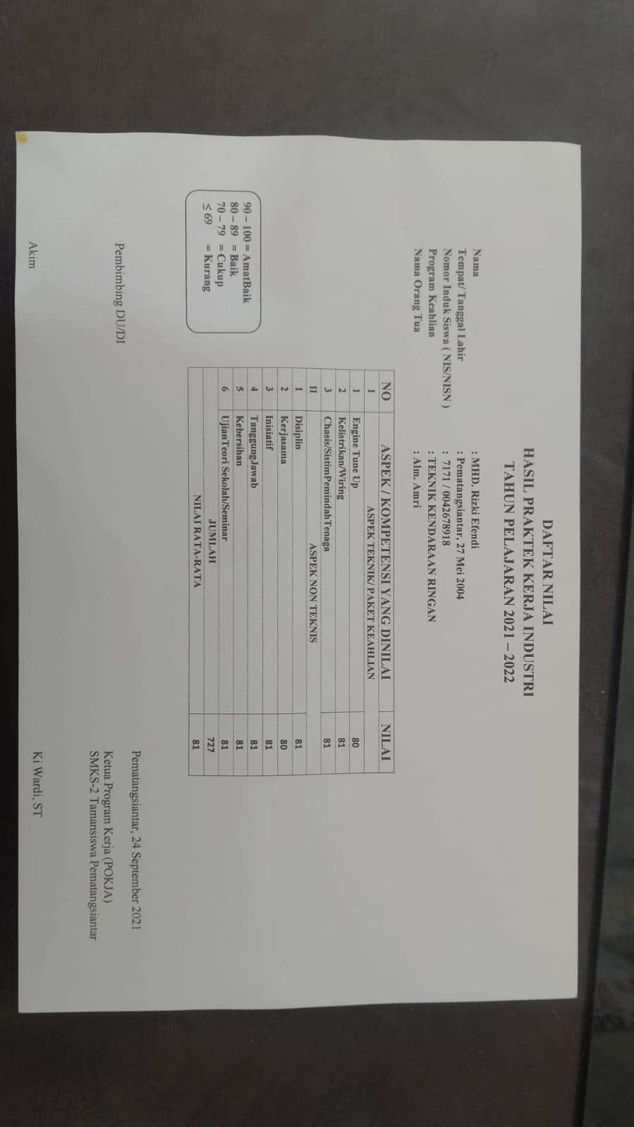 SIPLah Telkom - Belanja Keperluan Sekolah Online Makin Mudah