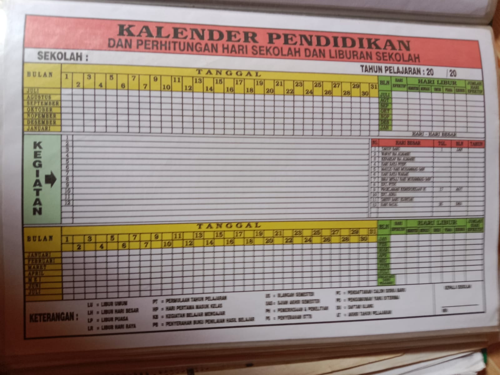 SIPLah Telkom - Belanja Keperluan Sekolah Online Makin Mudah