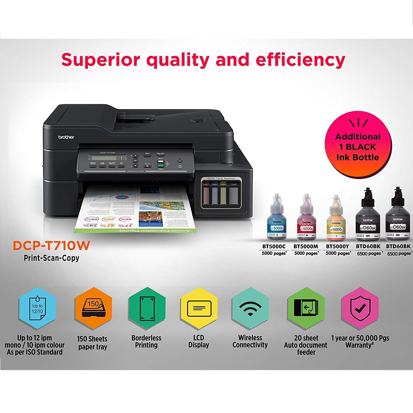 Printer Brother DCP-T710W | SIPLah
