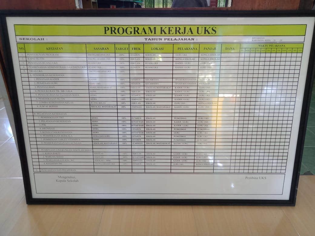 SIPLah Telkom - Belanja Keperluan Sekolah Online Makin Mudah
