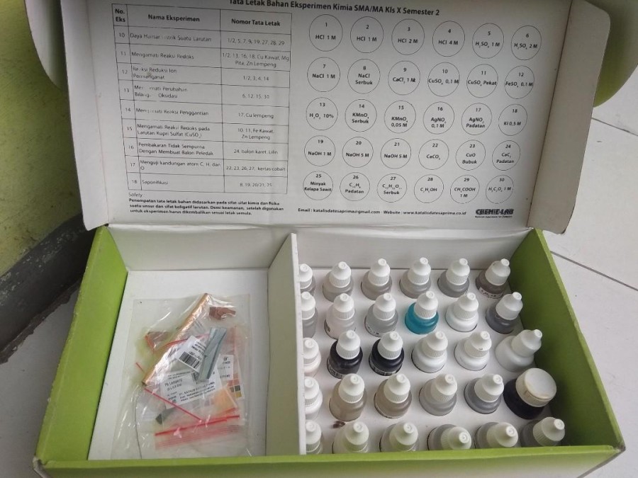 SIPLah Telkom - Belanja Keperluan Sekolah Online Makin Mudah