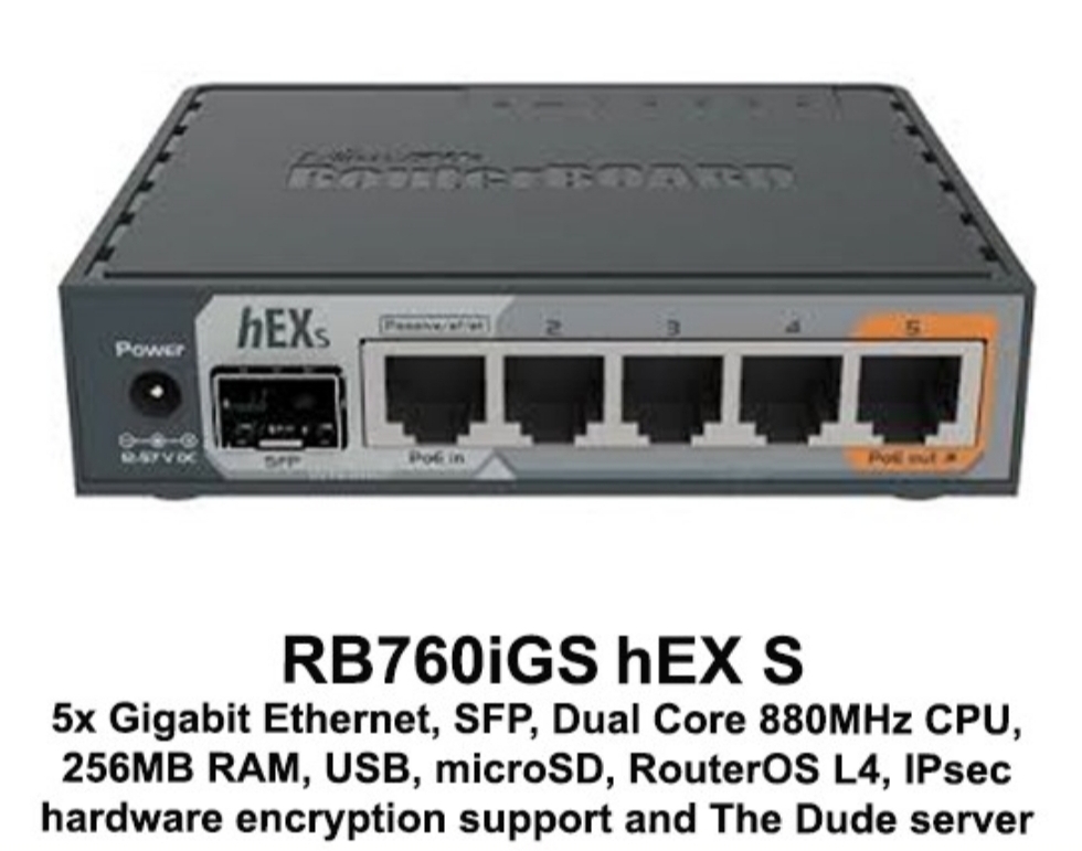 Mikrotik RB760iGS hEX S Gigabit Switch | SIPLah