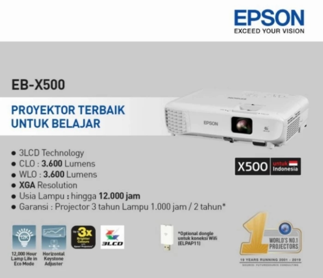 SIPLah Telkom - Belanja Keperluan Sekolah Online Makin Mudah