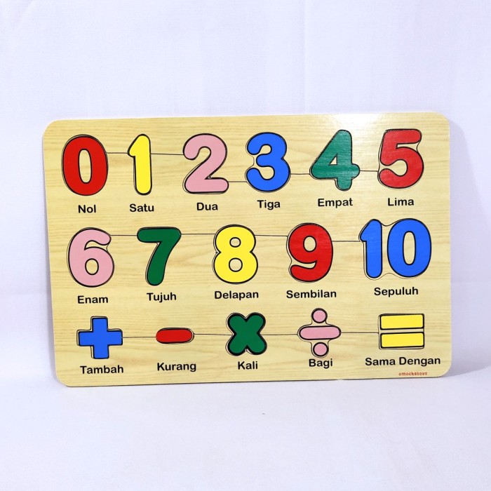 SIPLah Telkom - Belanja Keperluan Sekolah Online Makin Mudah