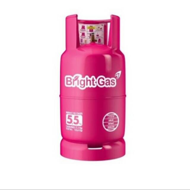 Gas Pink | SIPLah