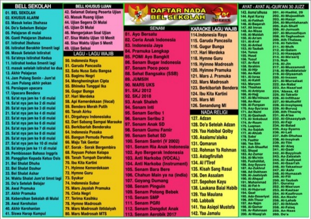 Bell sekolah otomatis | SIPLah