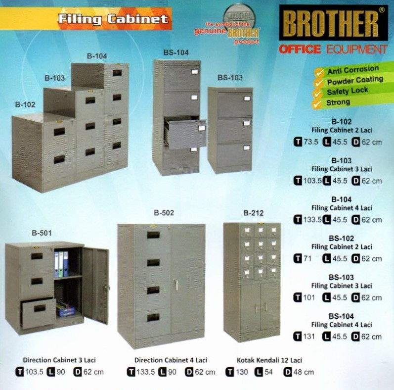 SIPLah Telkom - Belanja Keperluan Sekolah Online Makin Mudah