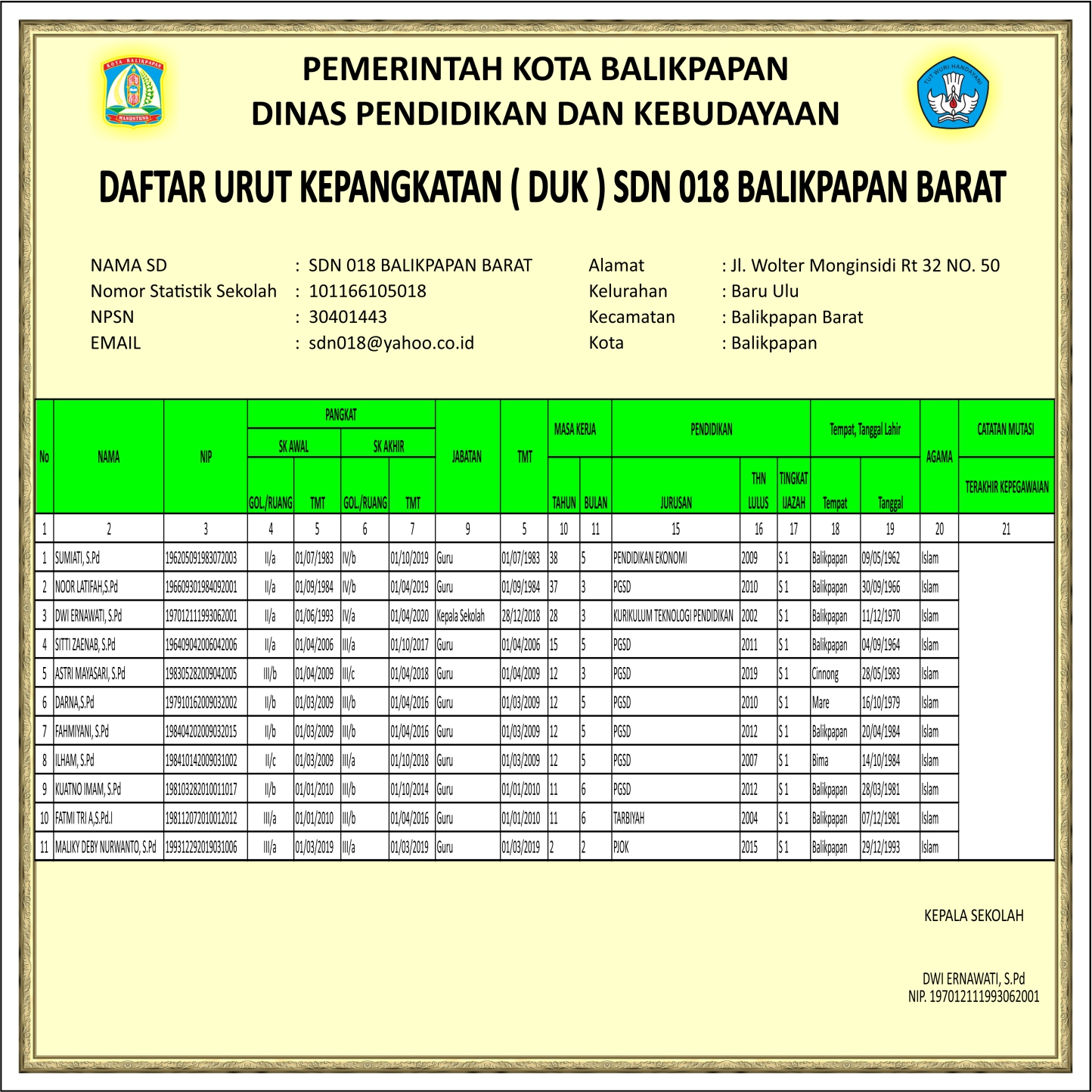 SIPLah Telkom - Belanja Keperluan Sekolah Online Makin Mudah