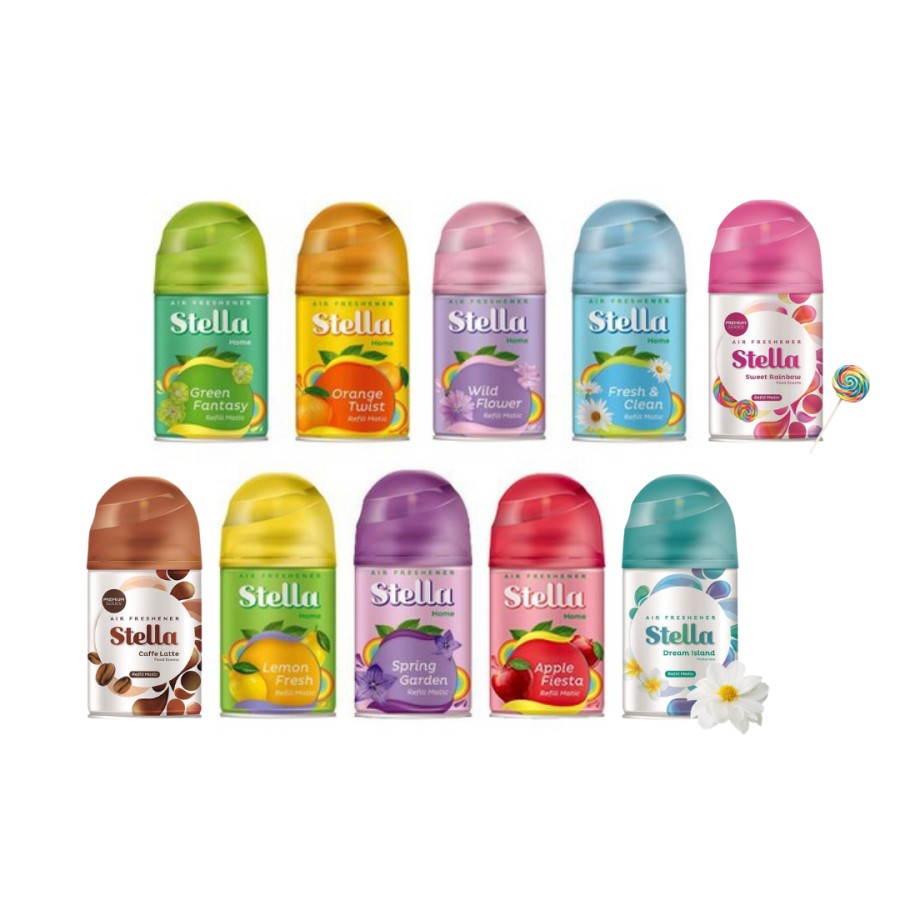 SIPLah Telkom - Belanja Keperluan Sekolah Online Makin Mudah