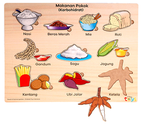 SIPLah Telkom - Belanja Keperluan Sekolah Online Makin Mudah