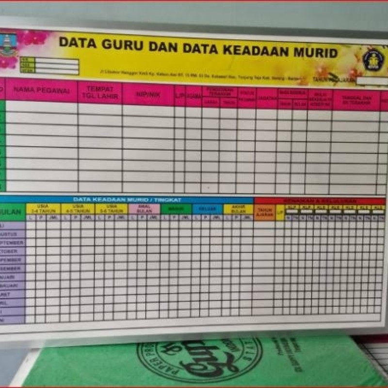 Papan Data Pegawai | SIPLah