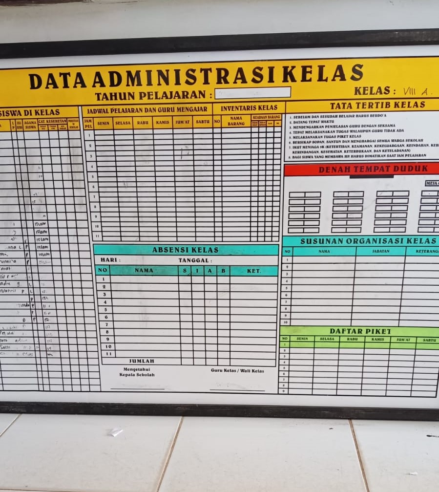 SIPLah Telkom - Belanja Keperluan Sekolah Online Makin Mudah