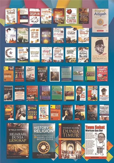 Koleksi Buku Perpustakaan | SIPLah