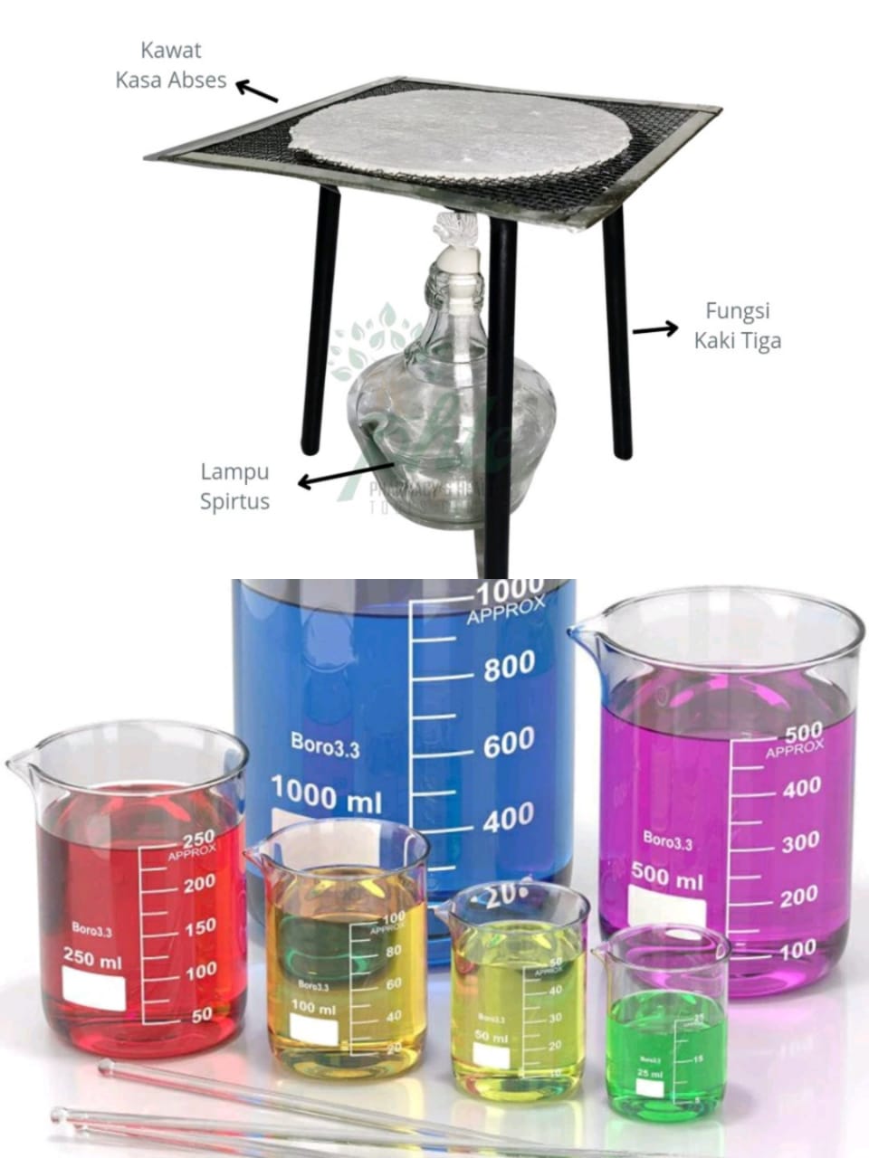 SIPLah Telkom - Belanja Keperluan Sekolah Online Makin Mudah