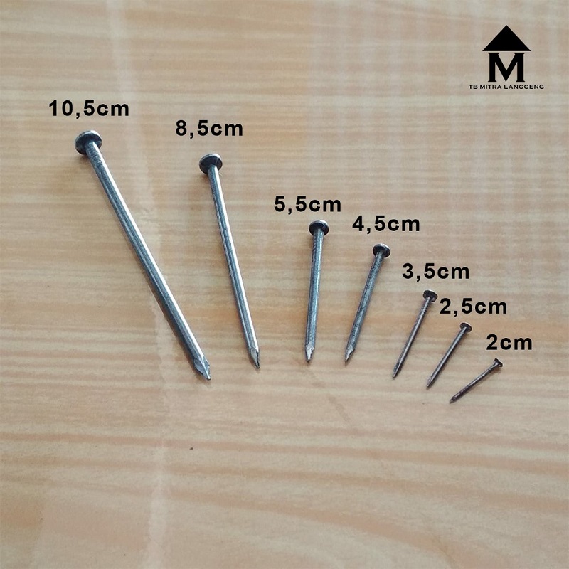 SIPLah Telkom - Belanja Keperluan Sekolah Online Makin Mudah