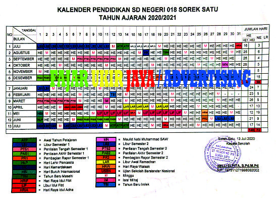 SIPLah Telkom - Belanja Keperluan Sekolah Online Makin Mudah