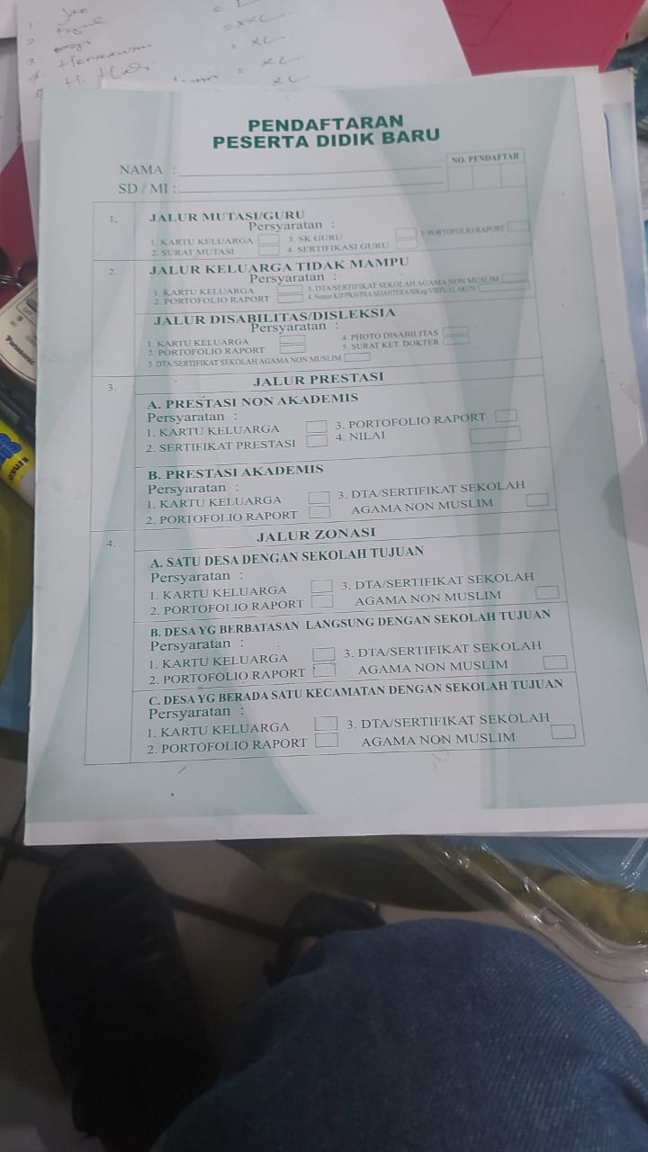 MAP PPDB PENDAFTARAN | SIPLah