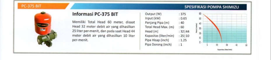 SIPLah Telkom - Belanja Keperluan Sekolah Online Makin Mudah