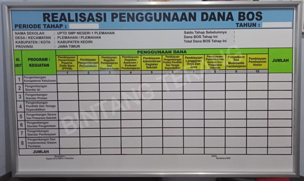 SIPLah Telkom - Belanja Keperluan Sekolah Online Makin Mudah