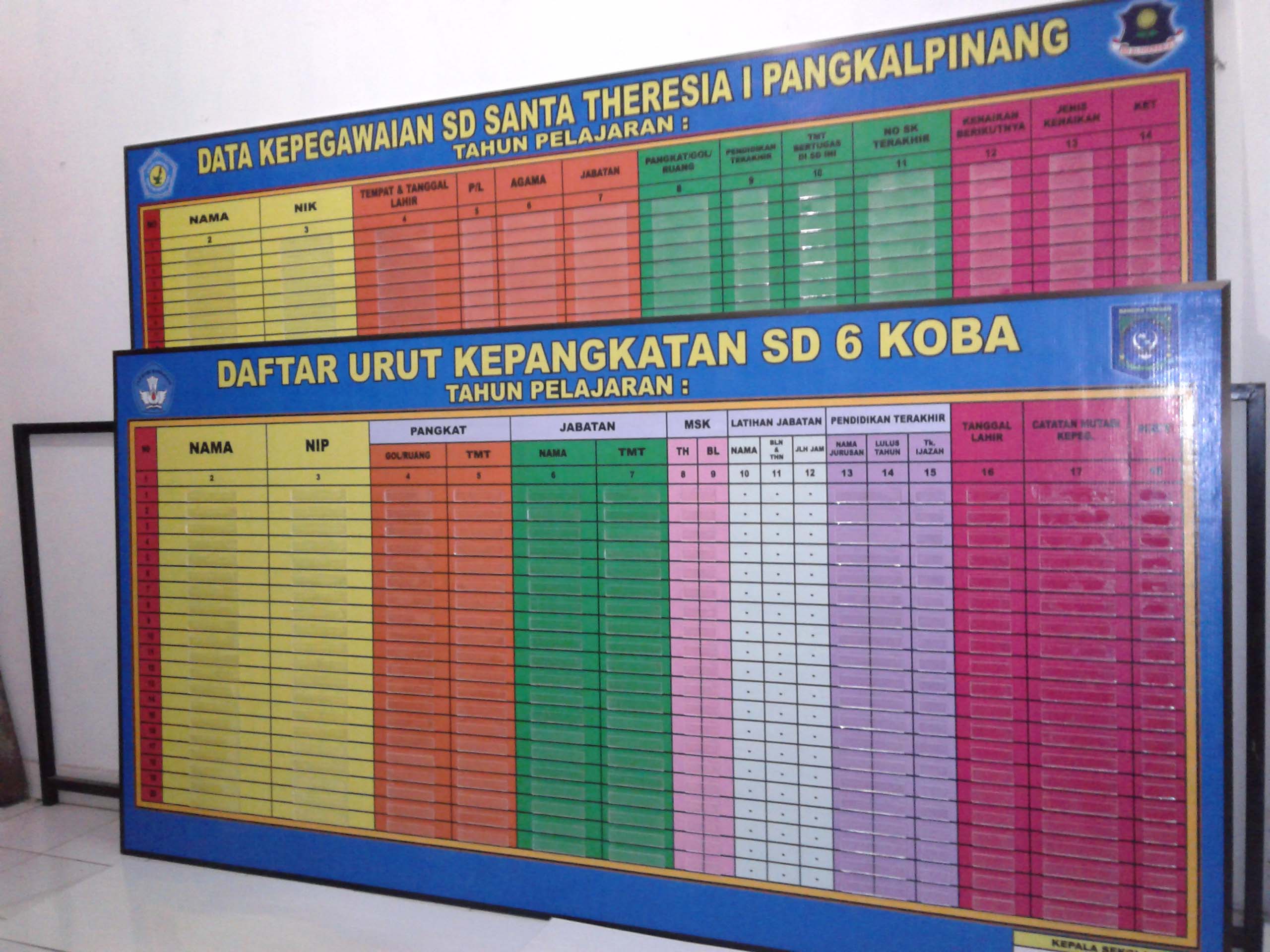 SIPLah Telkom - Belanja Keperluan Sekolah Online Makin Mudah