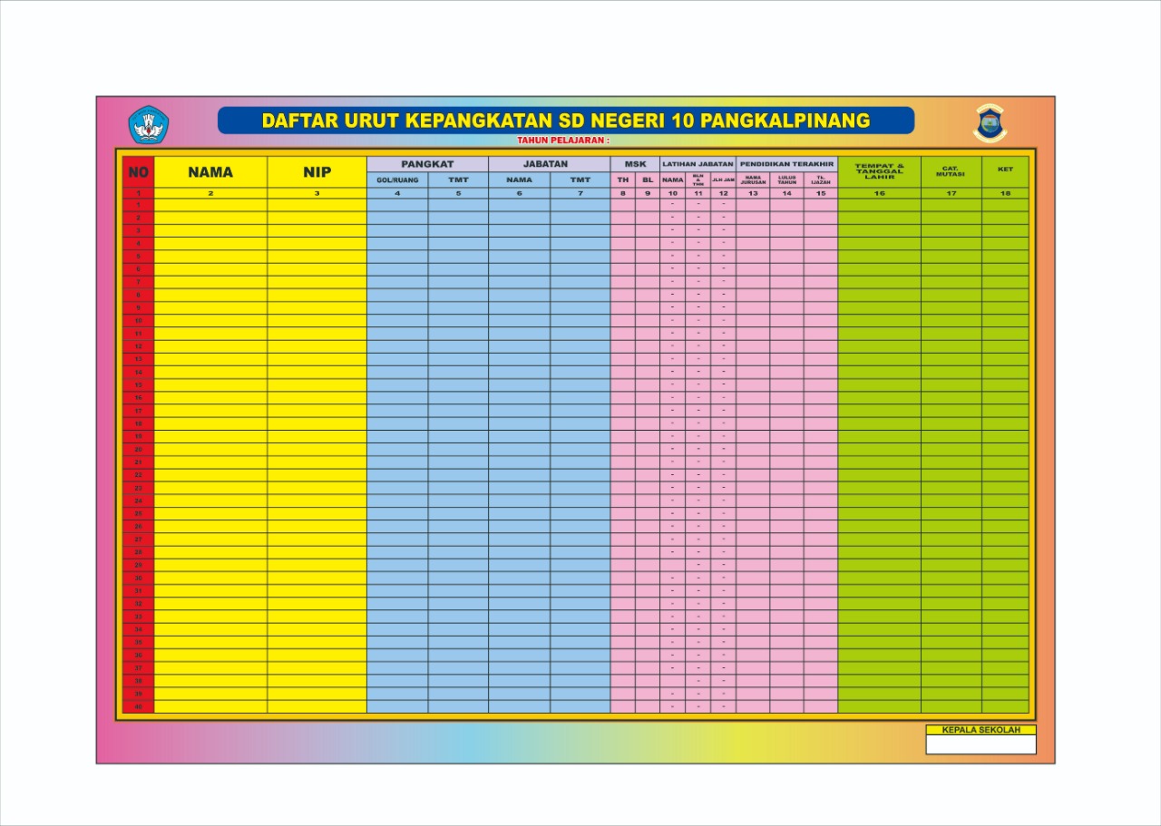 SIPLah Telkom - Belanja Keperluan Sekolah Online Makin Mudah