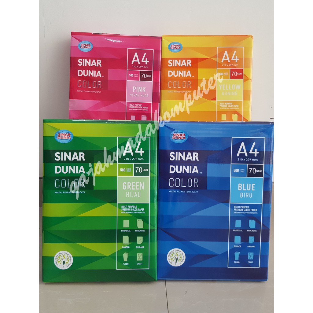 SIPLah Telkom - Belanja Keperluan Sekolah Online Makin Mudah