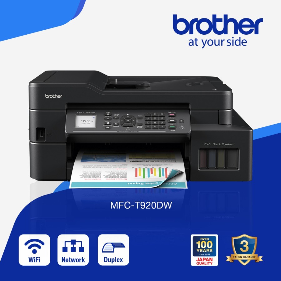 SIPLah Telkom - Belanja Keperluan Sekolah Online Makin Mudah