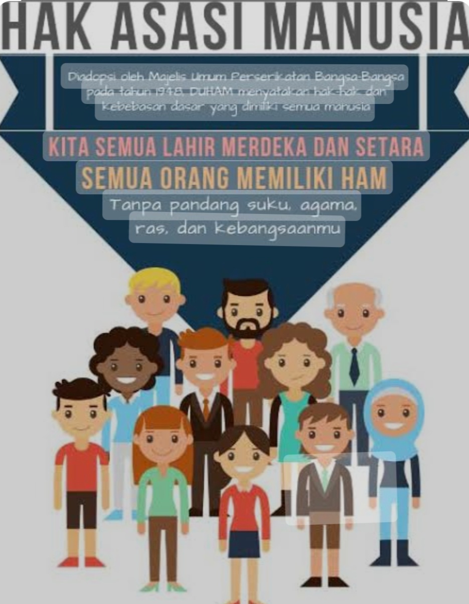 HAK ASASI MANUSIA di sekolah | SIPLah
