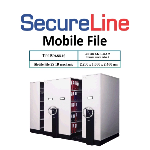 SIPLah Telkom - Belanja Keperluan Sekolah Online Makin Mudah