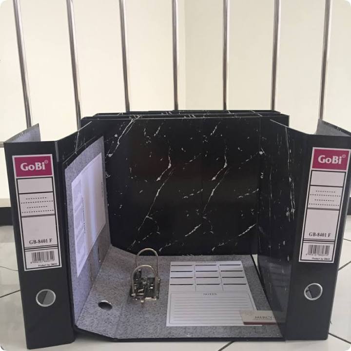 Map gobi besar | SIPLah