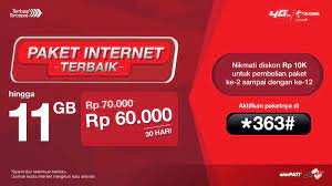 SIPLah Telkom - Belanja Keperluan Sekolah Online Makin Mudah