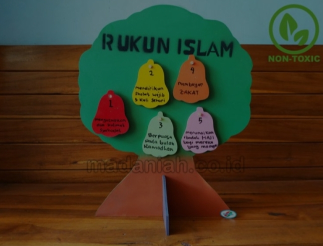 SIPLah Telkom - Belanja Keperluan Sekolah Online Makin Mudah