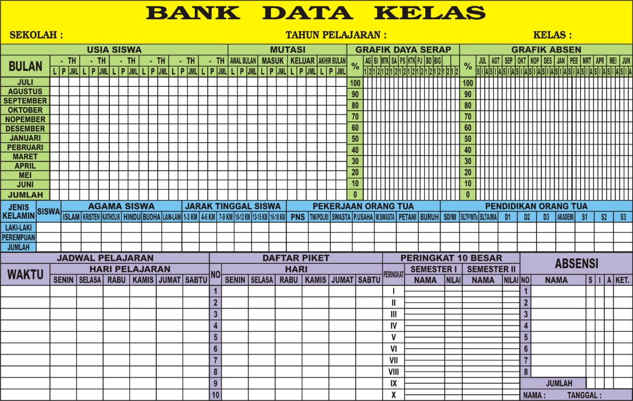 SIPLah Telkom - Belanja Keperluan Sekolah Online Makin Mudah