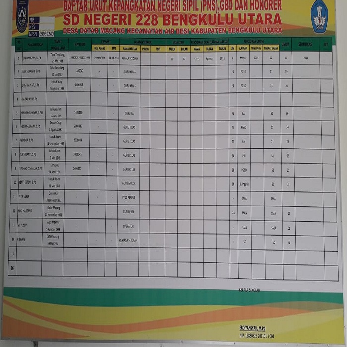 SIPLah Telkom - Belanja Keperluan Sekolah Online Makin Mudah