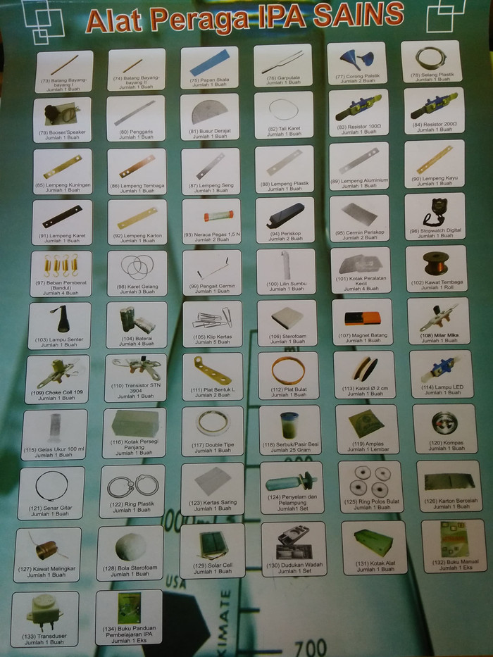 SIPLah Telkom - Belanja Keperluan Sekolah Online Makin Mudah