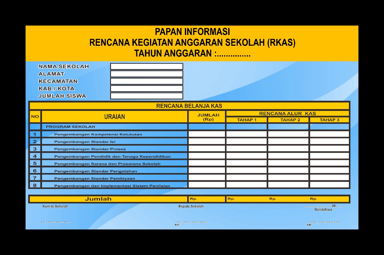 SIPLah Telkom - Belanja Keperluan Sekolah Online Makin Mudah